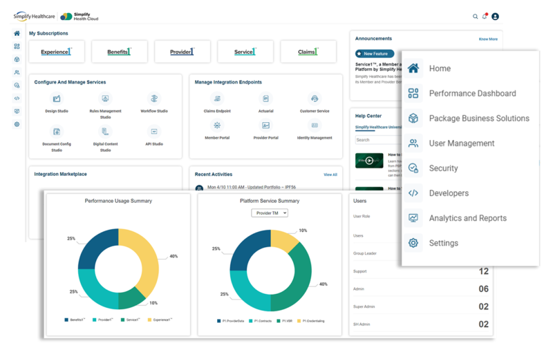Simplify Health Cloud ™ — Cloud Based Platform for Healthcare Payers | Simplify Healthcare