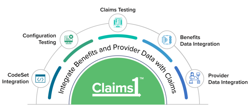 Cloud Based Health Plan Management Solutions | Simplify Healthcare